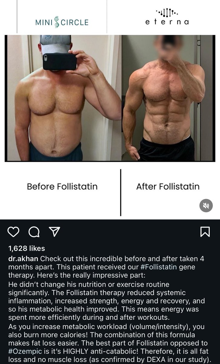 Myostatin Inhibitor Before And After