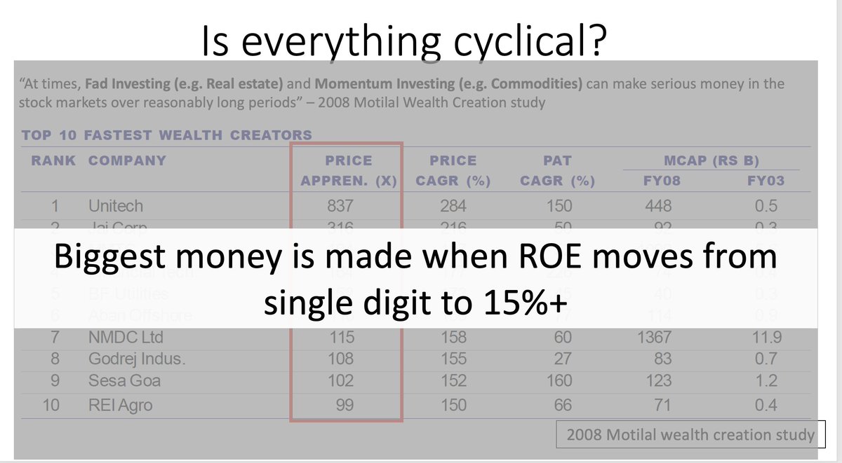 Working on a presentation after quite sometime where I will be pinning ...