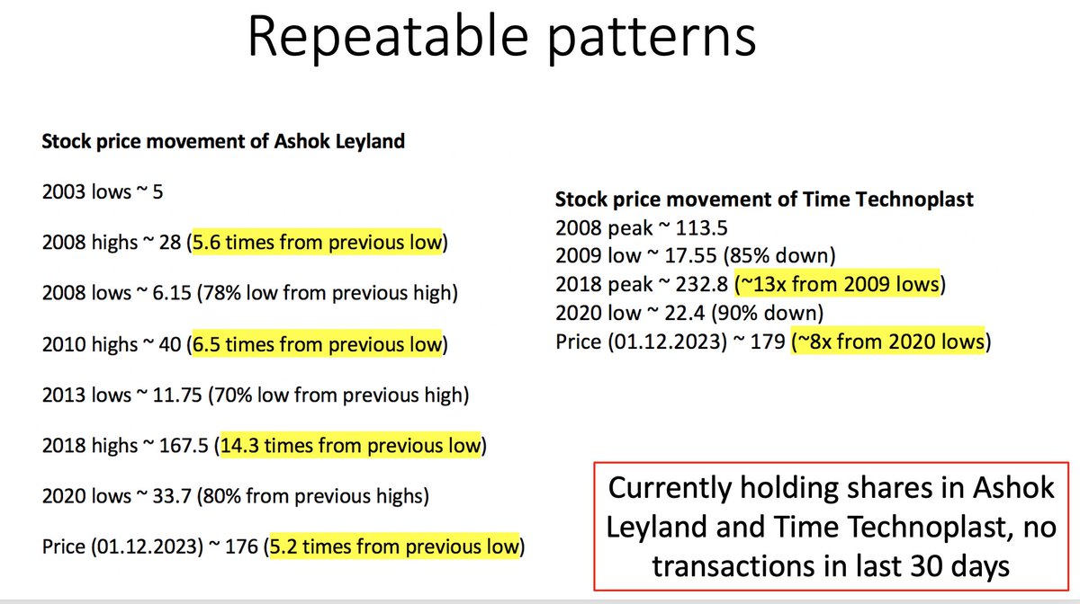 Working on a presentation after quite sometime where I will be pinning ...