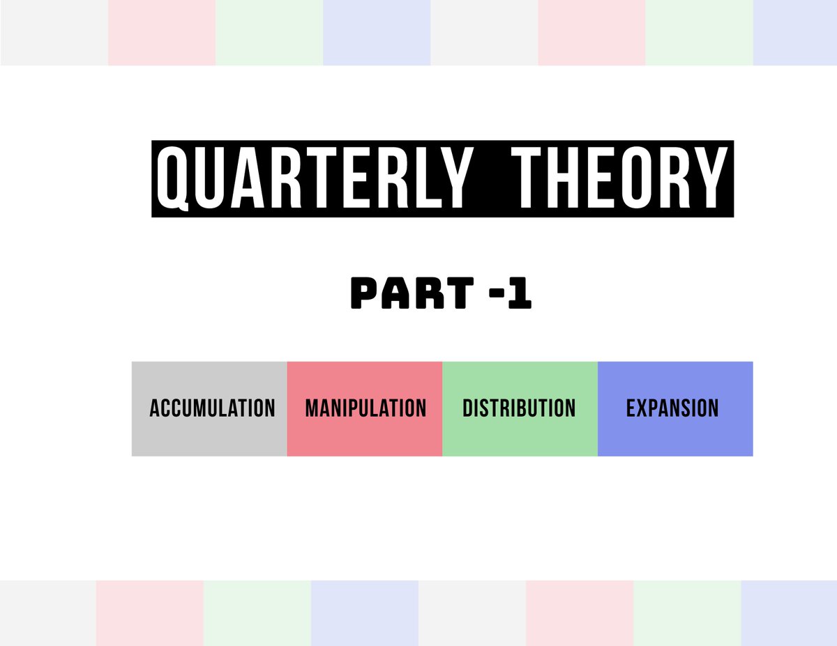 Introduction to Quarterly Theory: Welcome to a deep dive into my ...