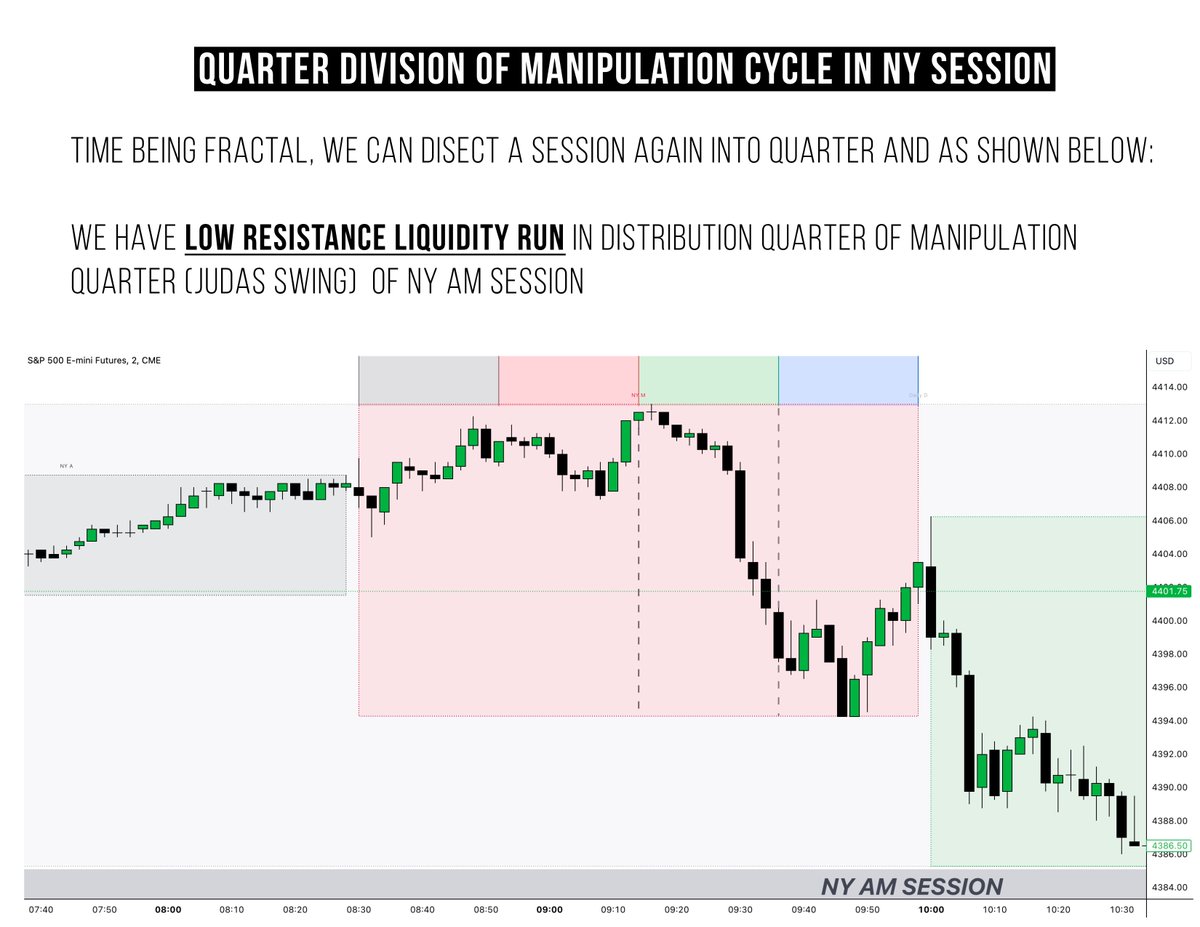 Introduction to Quarterly Theory: Welcome to a deep dive into my understanding of the Quarterly ...