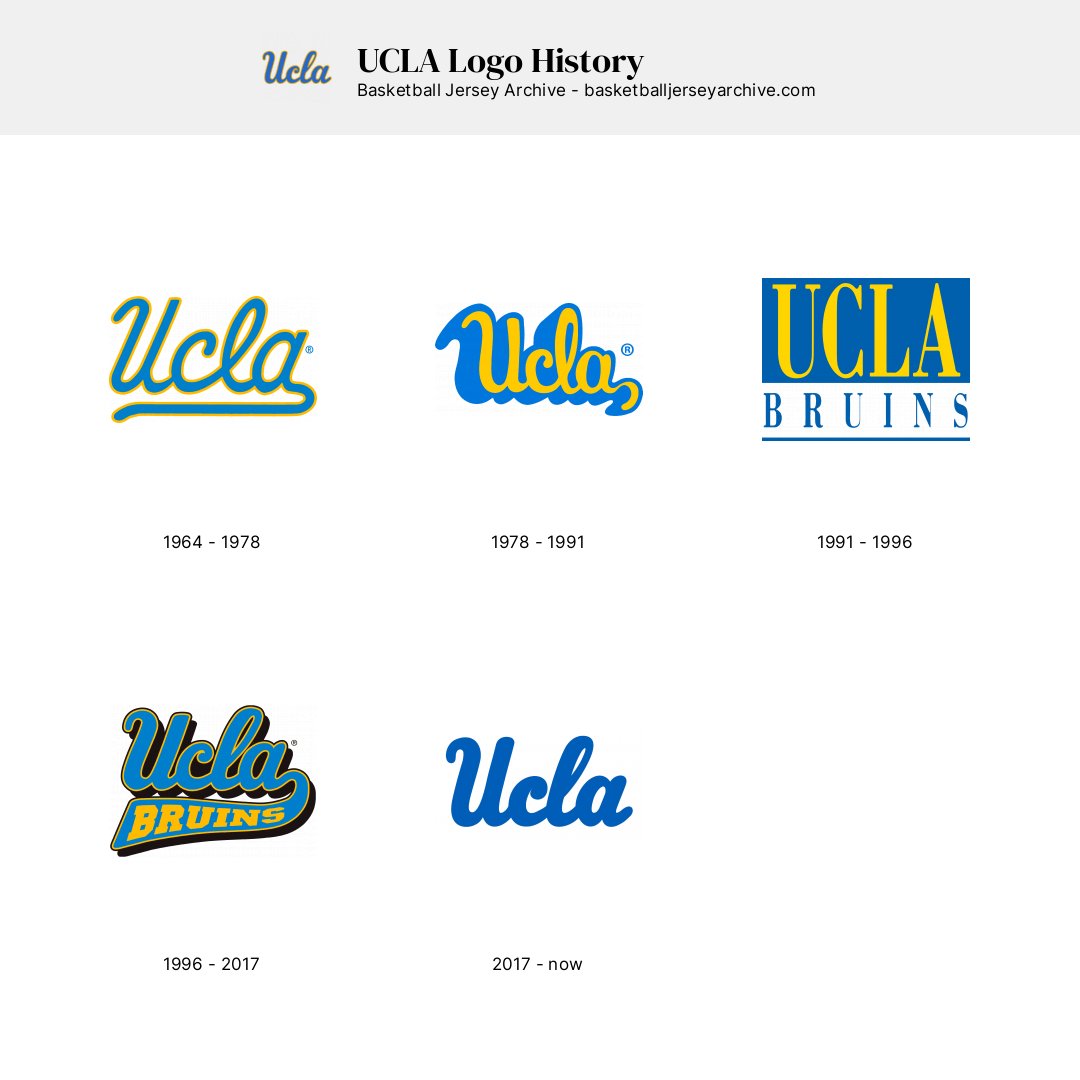 Ucla Basketball Logo California UCLA New Bruins Basketball Store