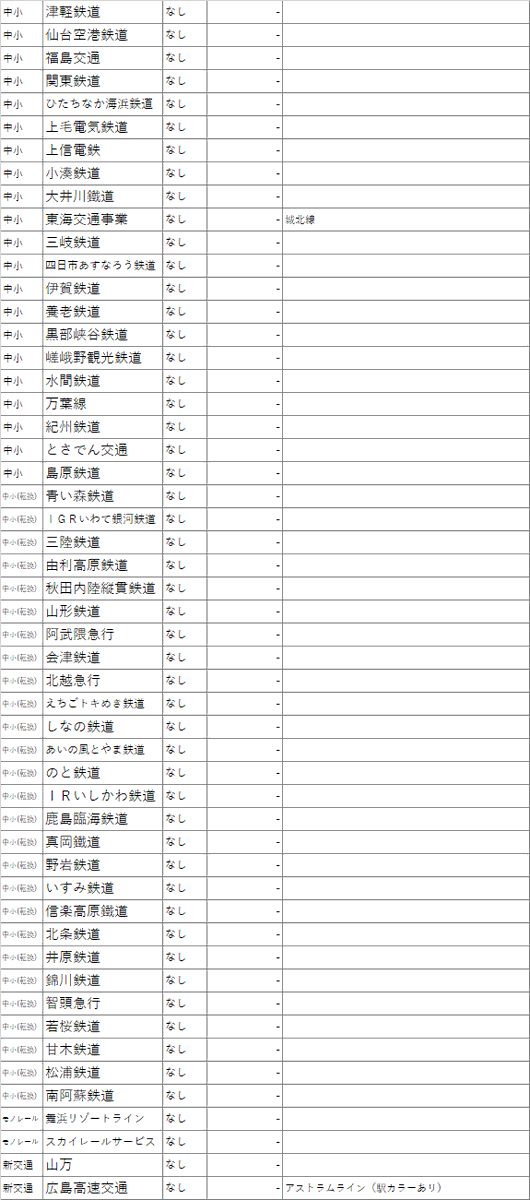 「ダイソーのポチ袋シリーズ」しーさいど@C103(土)東ヨ24a→(日)東イ04aの漫画