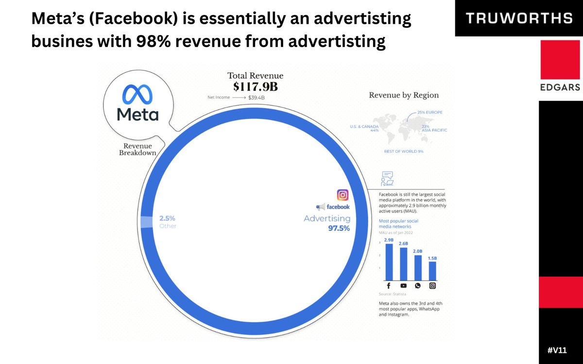 Thread by @tmukogo on Thread Reader App – Thread Reader App
