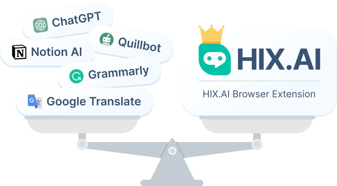 If you're using ChatGPT, it's time to upgrade. Start using HIX AI - the new king of AI writing ...