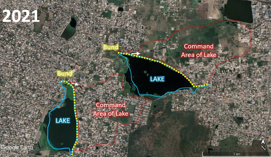 Short thread: #Chennai, lakes, and floods I have written some threads ...