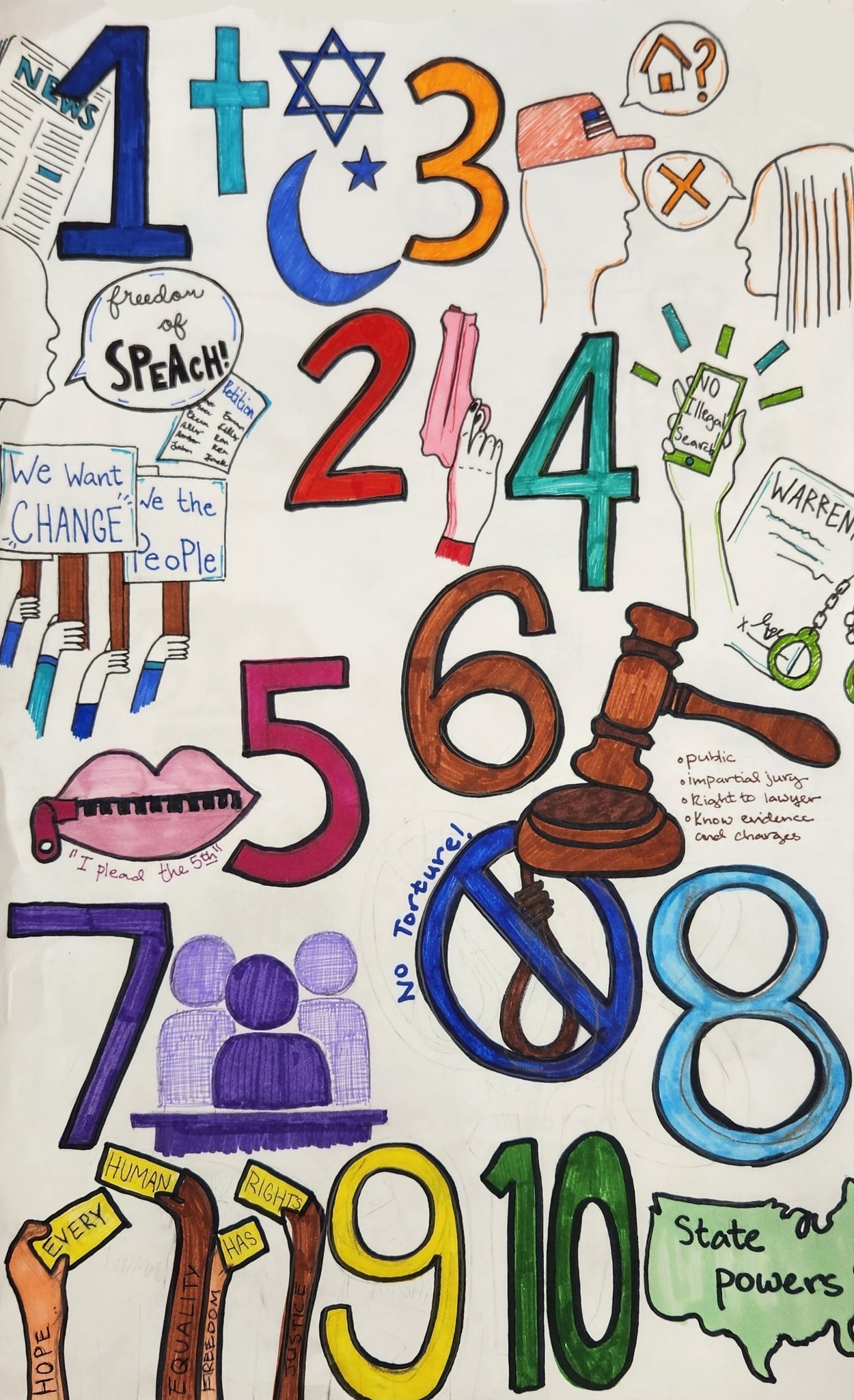 Amendments Posters For Student First Amendment Gallery Opens At