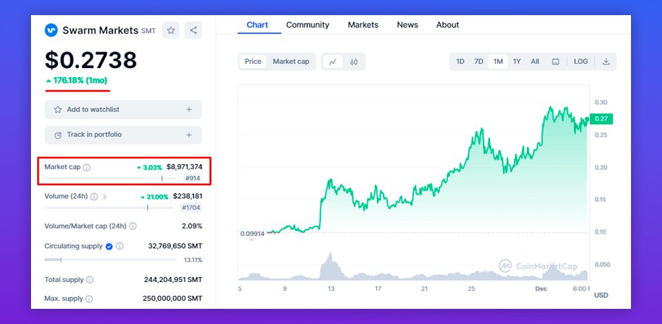 I scanned over 500 tokens of promising narratives. From them, I picked ...