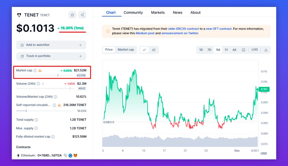 I scanned over 500 tokens of promising narratives. From them, I picked ...