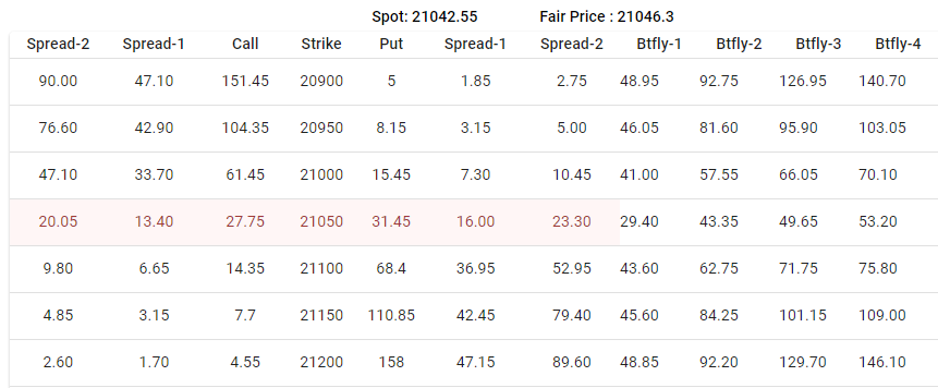 Market Hound (@market_hound) / Posts / X