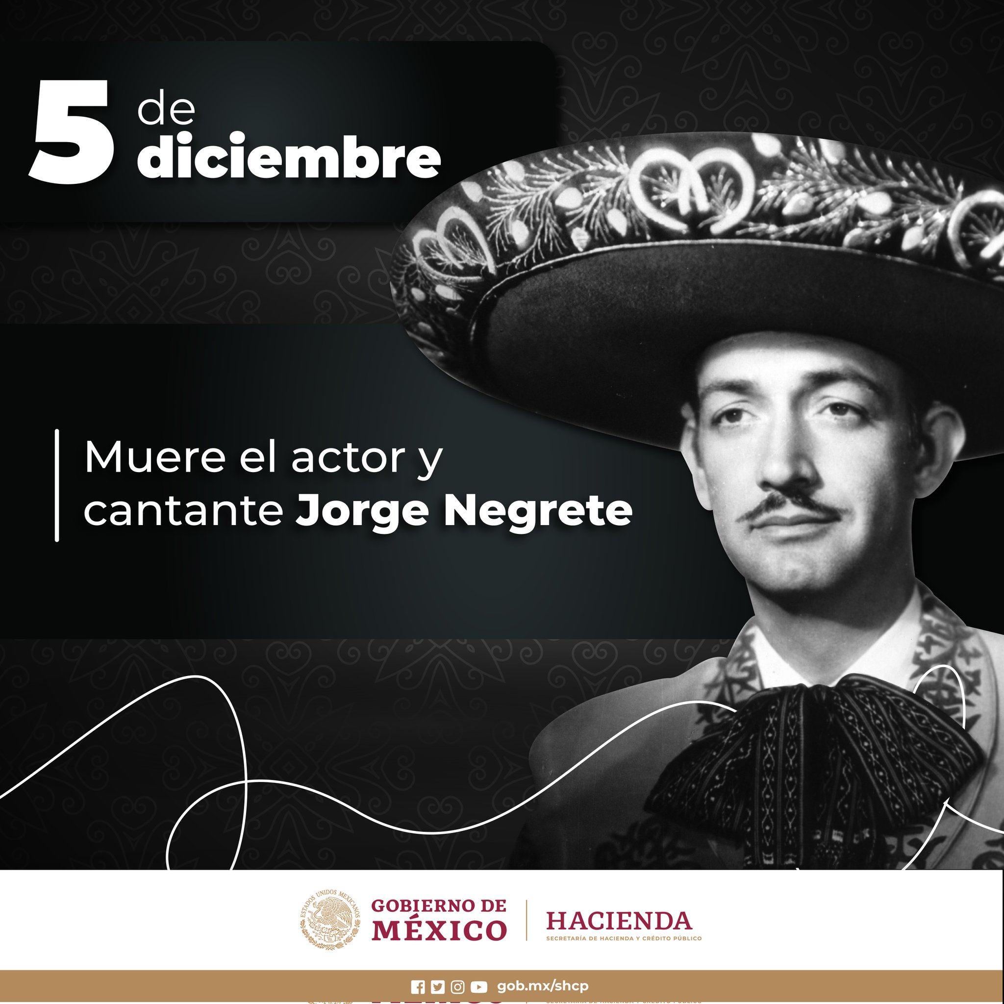 Jorge Negrete Cantante Mexicano Jorge Negrete: La Foto Que Desató La
