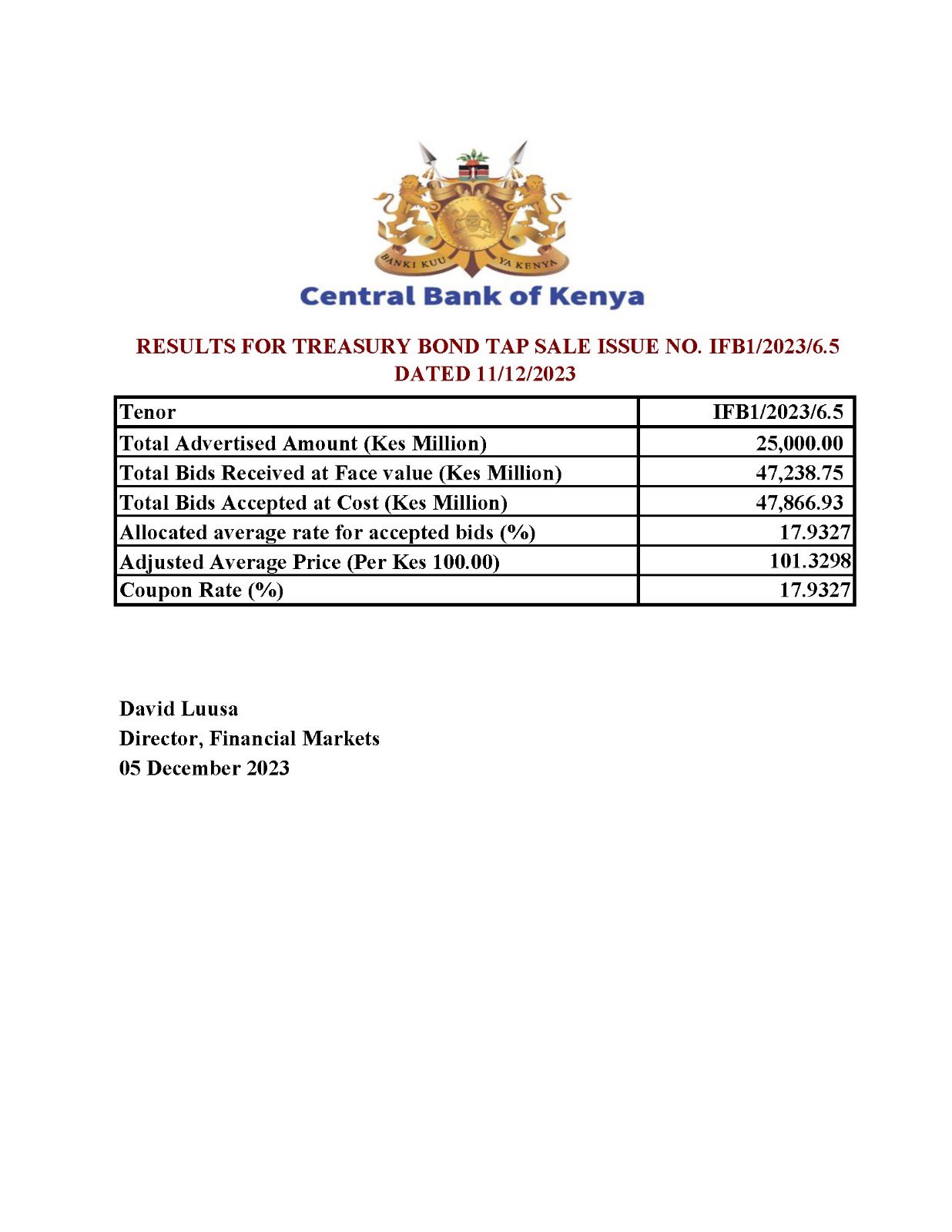 Sample Bank Treasury Note Treasury Bond (T Bond) Overview,