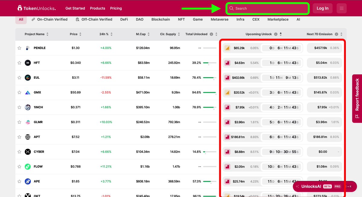 Those who find gems early will make 1000X on this bull market From my 5 ...