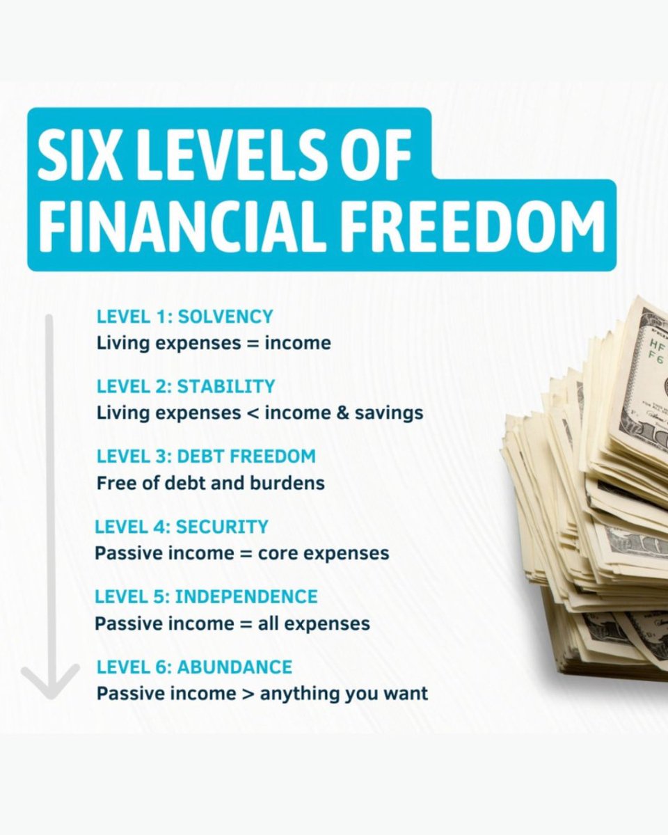 Mark Wlosinski's Threads – Thread Reader App