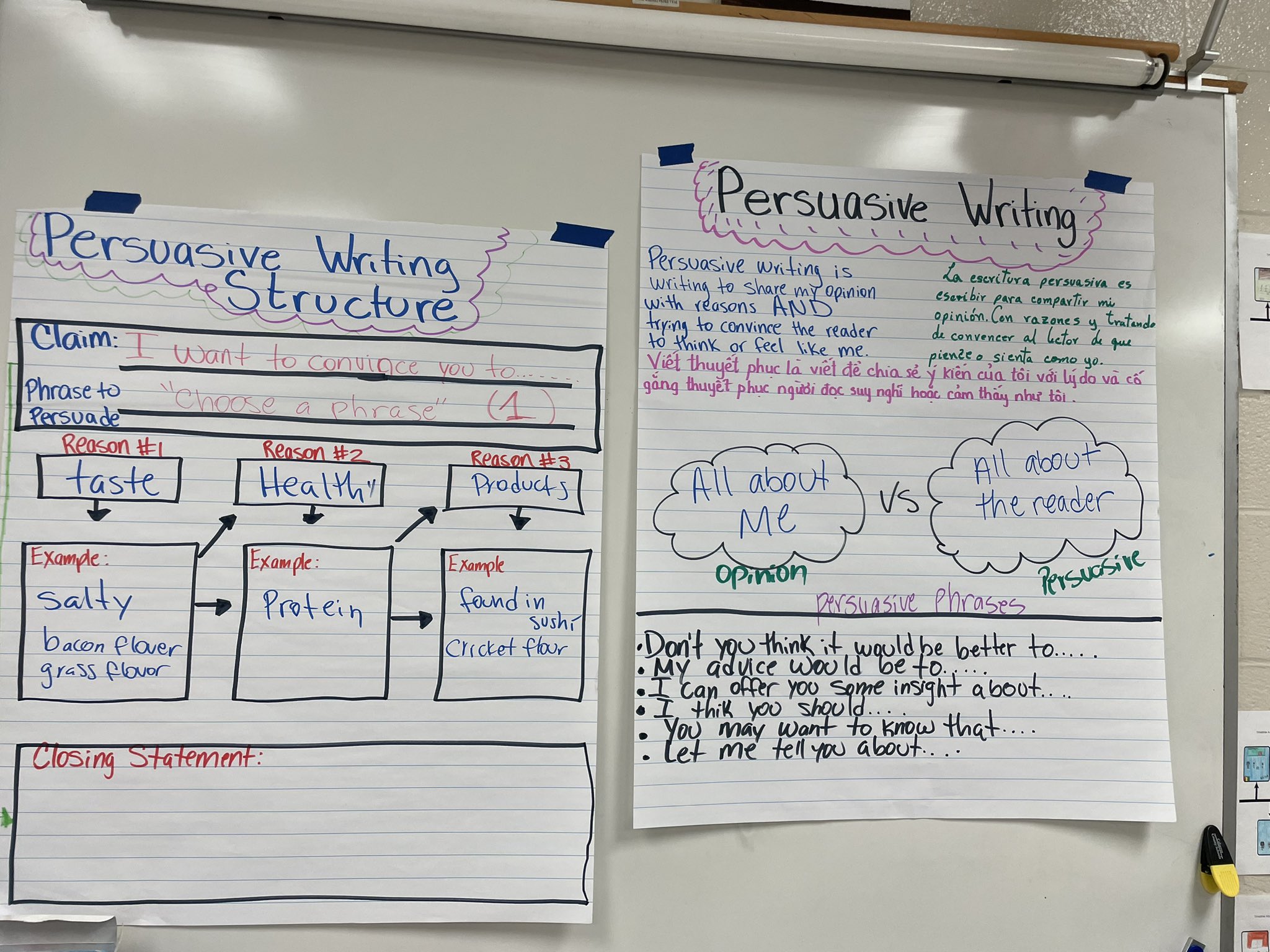 Opinion Writing Anchor Chart Opinion Writing Transition Words Writing