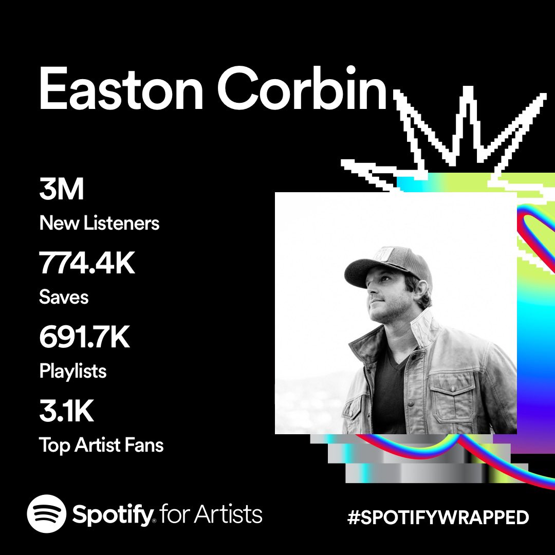 Easton Corbin Album Cover