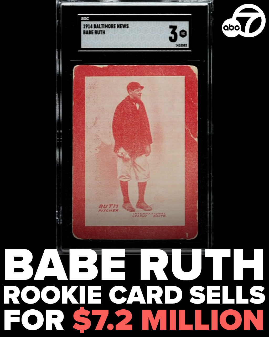 Babe Ruth Rookie Card The 1914 Baltimore News Babe Ruth Rookie Card