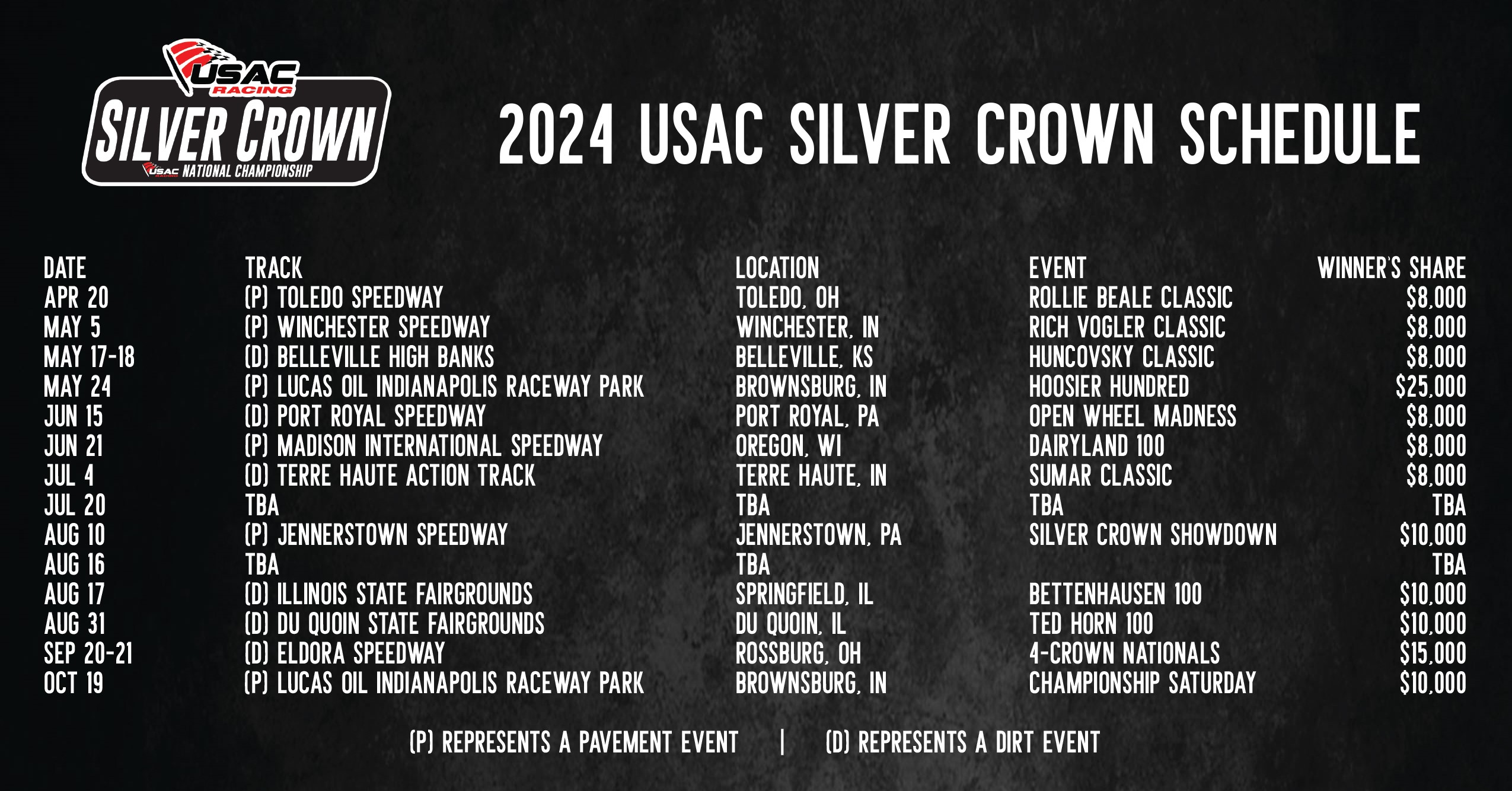 Usac Silver Crown Schedule 2024 - Zarah Kathleen Usac Silver Crown Schedule 2024 - Zarah Kathleen
