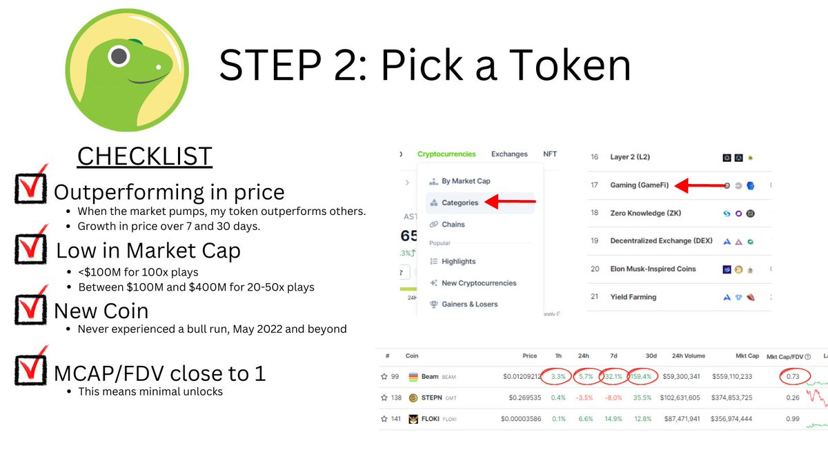 Altcoins will mint millionaires this cycle. You just need to know how to find them. My guide ...