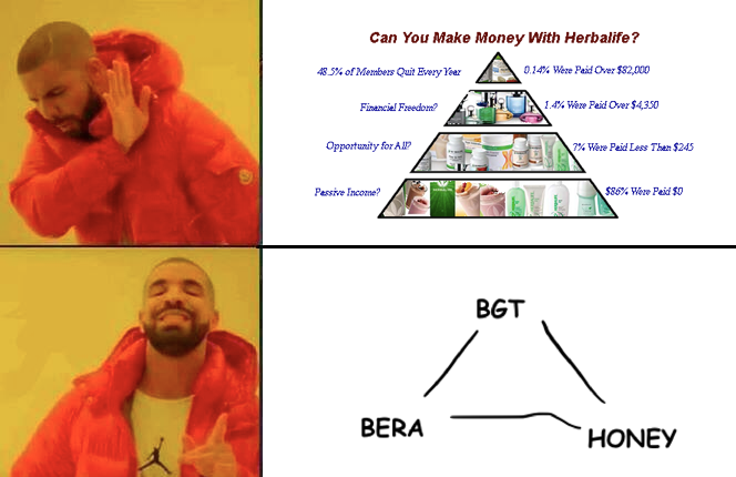 BERACHAIN 101 - The autistic cult This is the first thread in a series ...