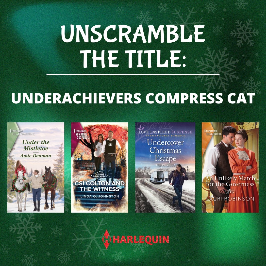 Underachievers Background