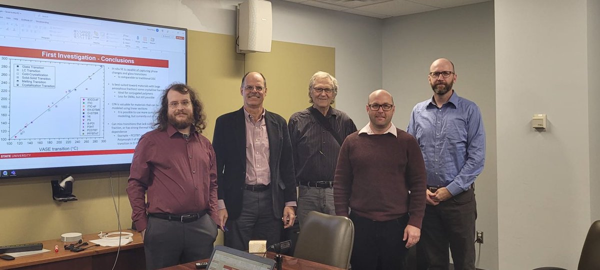 Department of Physics