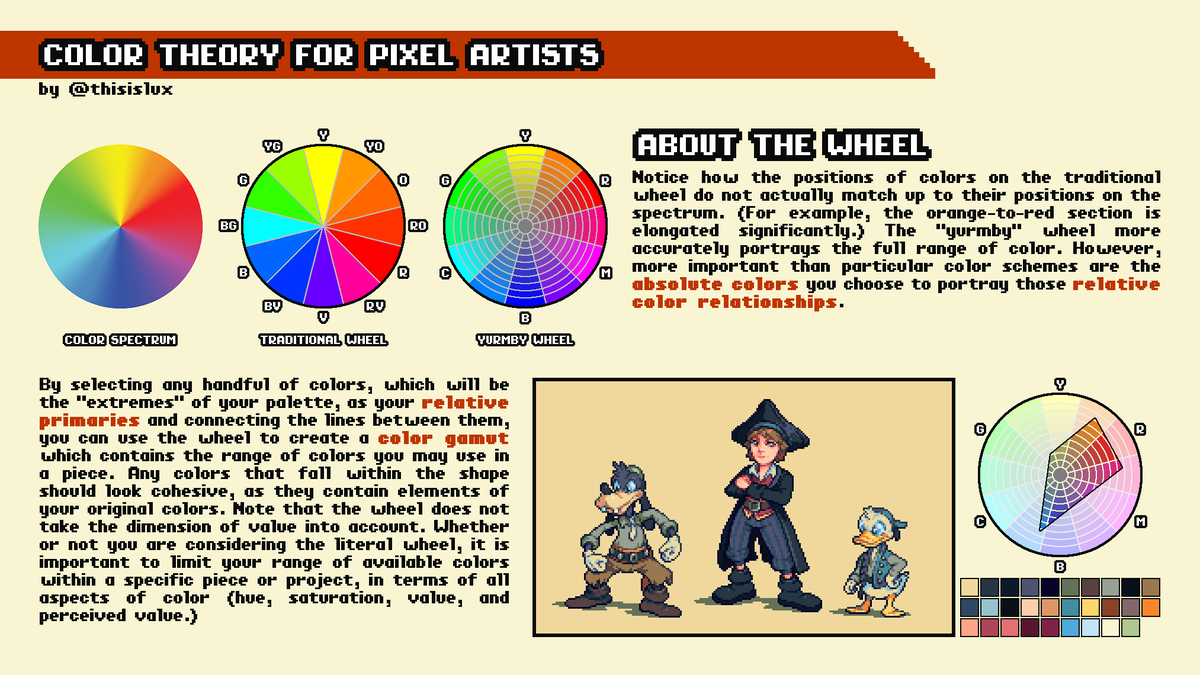 「Mini tutorial about color theory for pixel art 🎨🌈 」Luxの漫画