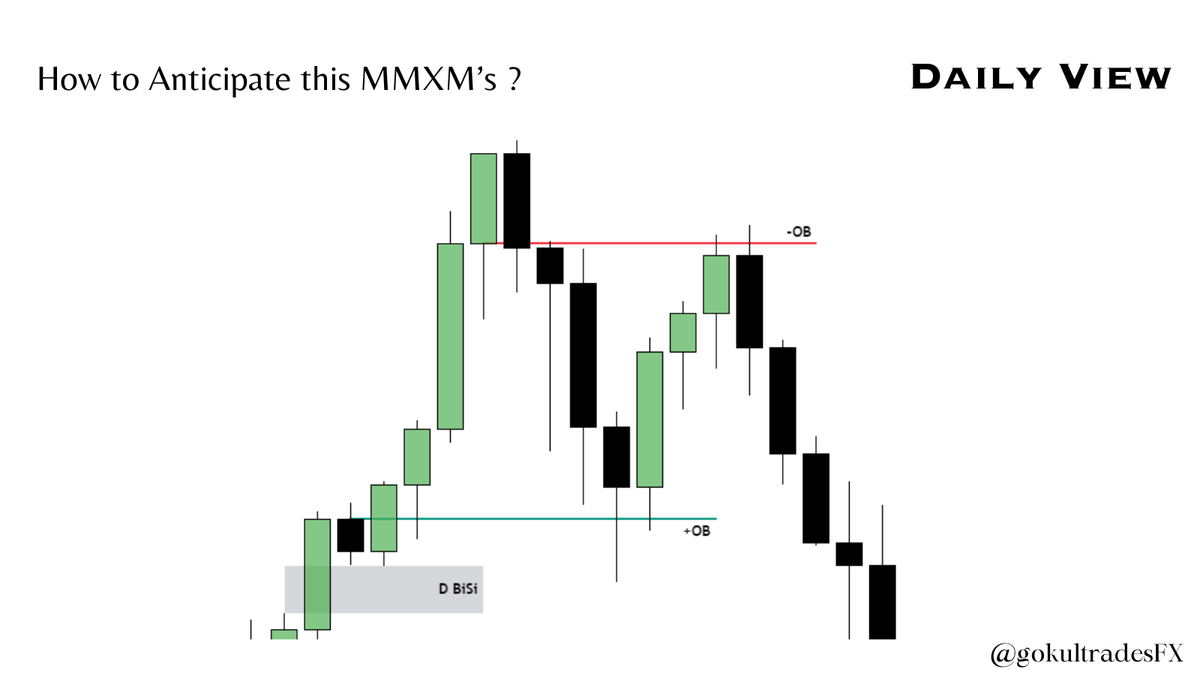 Understand Market Maker Models :- A Thread 🧵 Thanks a Lot for your ...
