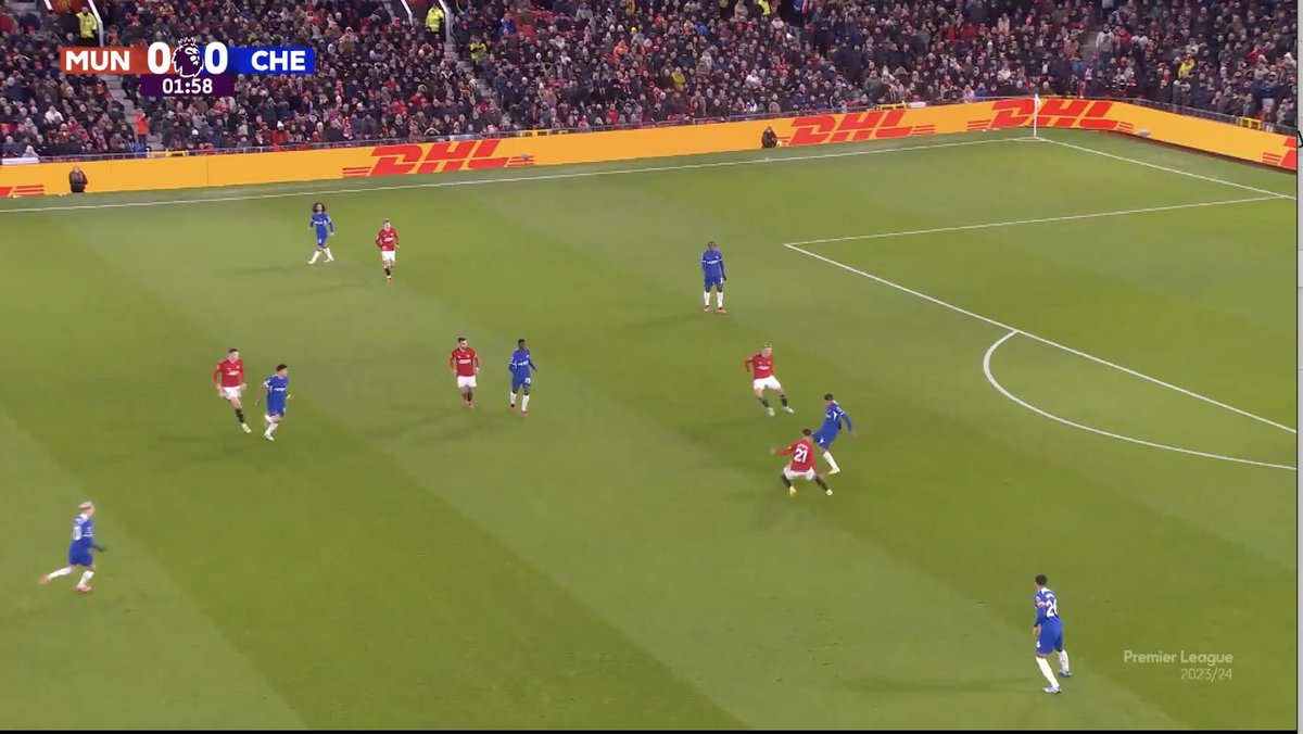 Simple pressing patterns from Man United last night helped towards a ...