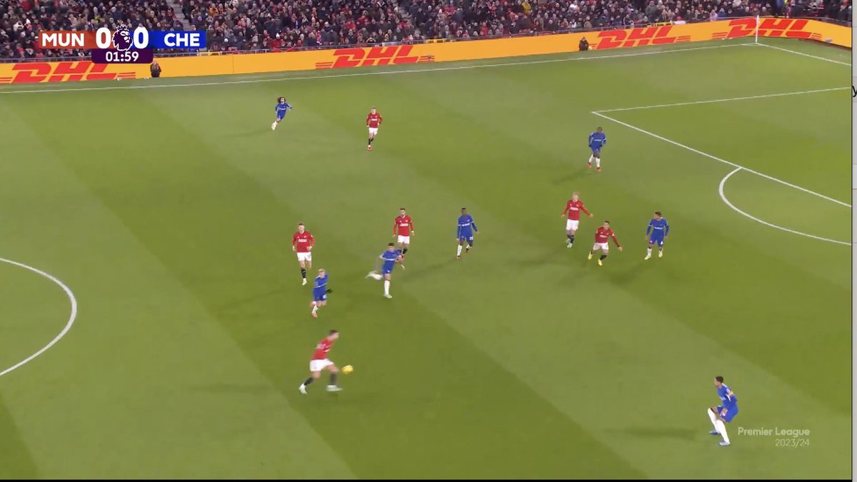 Simple pressing patterns from Man United last night helped towards a ...