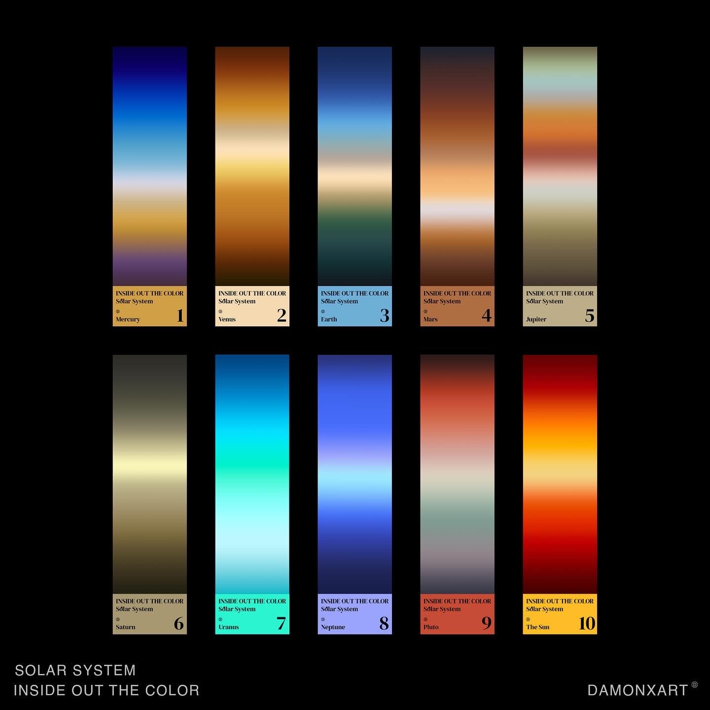 Solar System Explained From The Inside Out Infographic