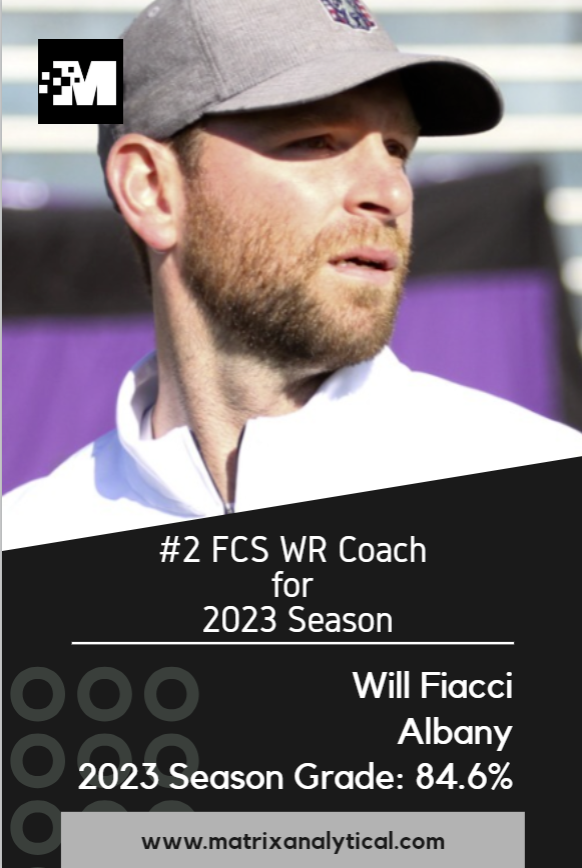 Thomas Greaney's Instagram, Twitter & Facebook on IDCrawl