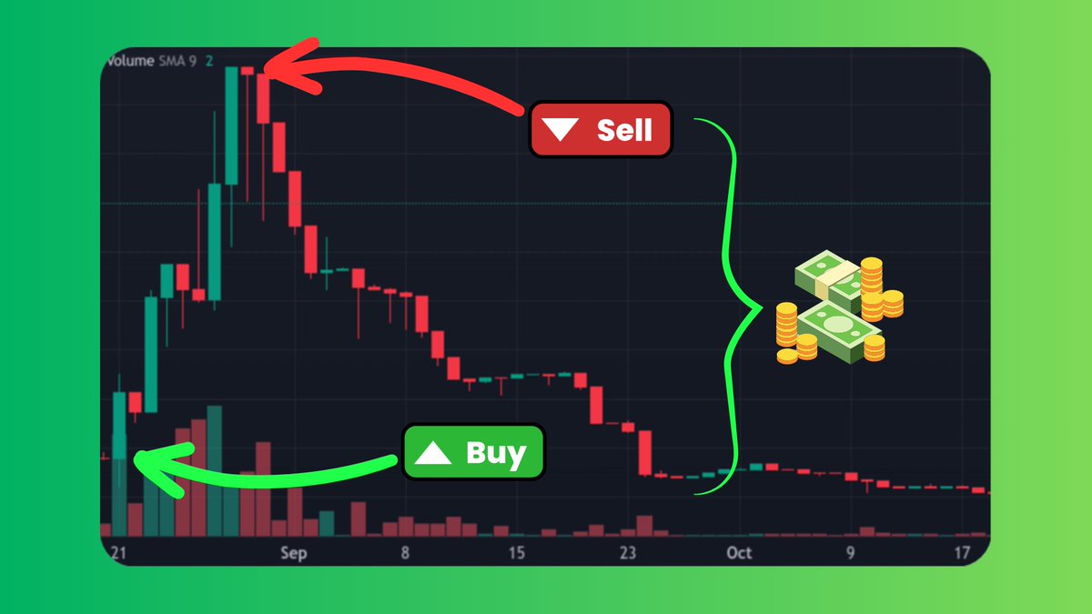 Thread by @the_smart_ape on Thread Reader App – Thread Reader App