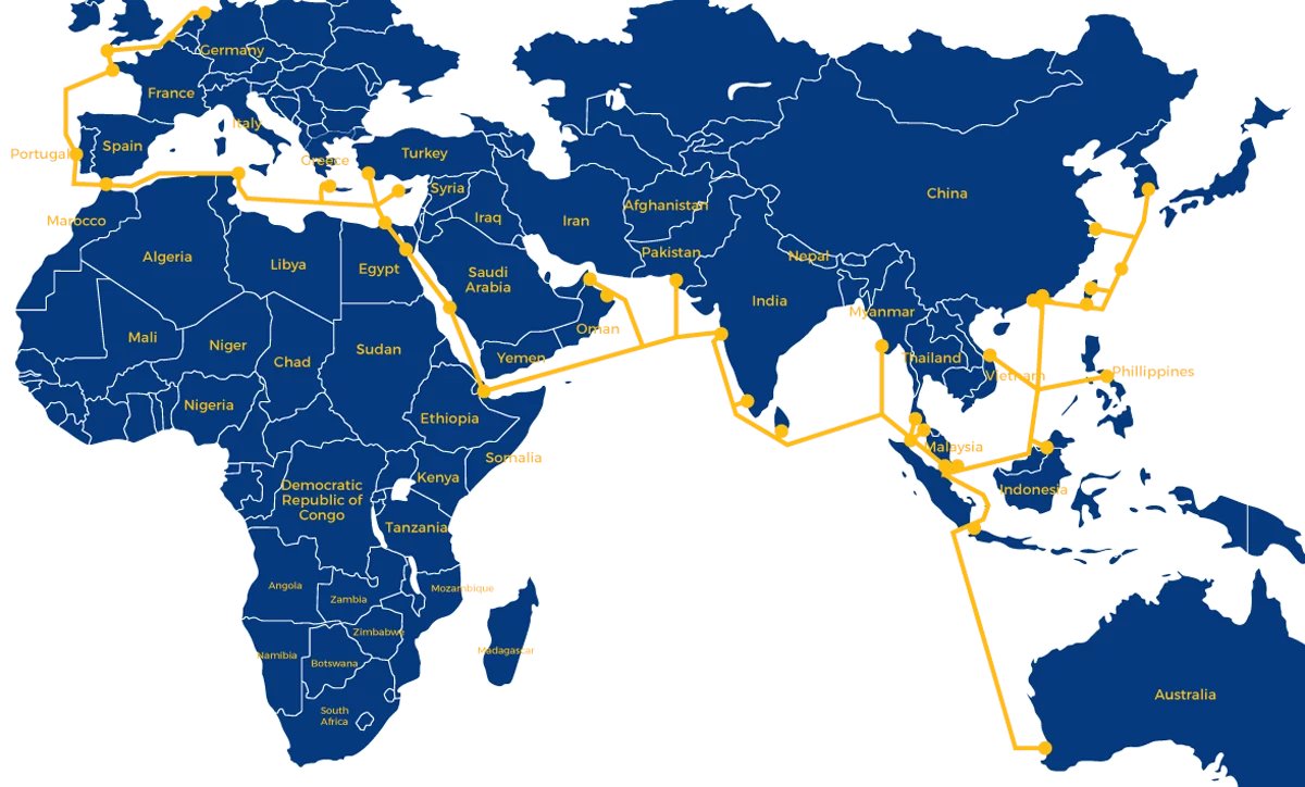Thread sur les câbles de fibre optique connecté au Maroc🇲🇦 🧵⏬ - Thread ...