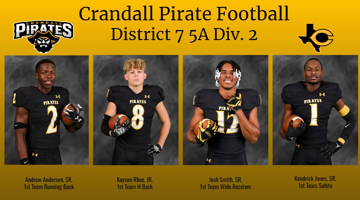 Crandall Pirate Athletics Athletics Crandall Isd Crandall Track Posts