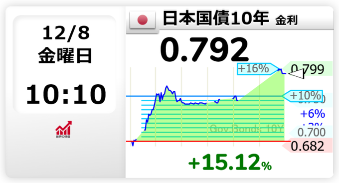 Tsugawa/CubeSoft, Inc.(@tt_clown) - Twilog