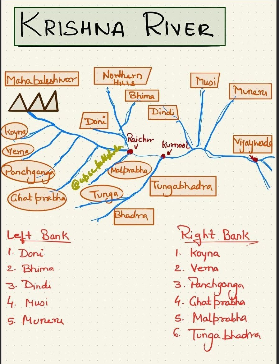 Krishna River Map