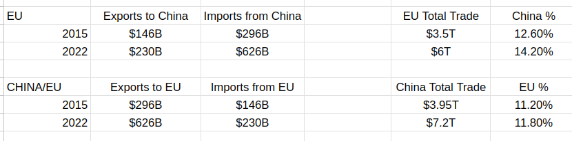 Nik Stankovic's Threads – Thread Reader App