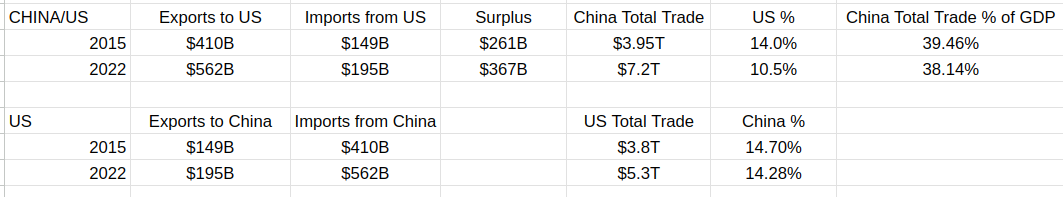 Nik Stankovic's Threads – Thread Reader App