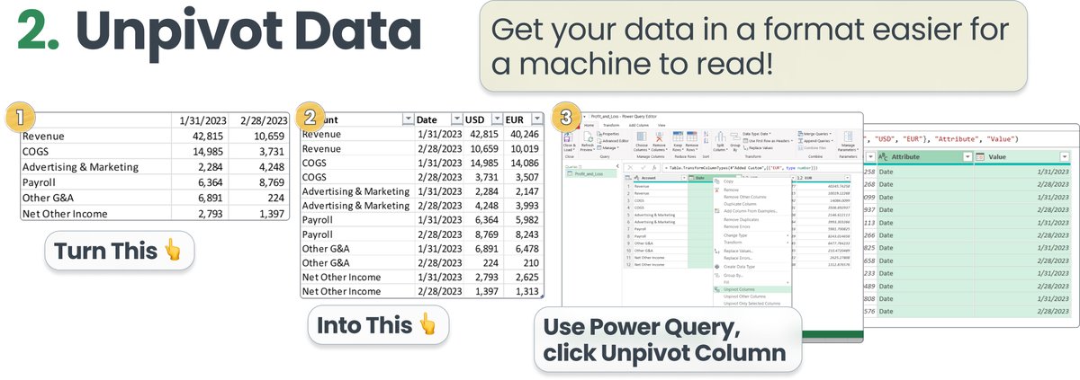 Thread by @YourCFOGuy on Thread Reader App – Thread Reader App