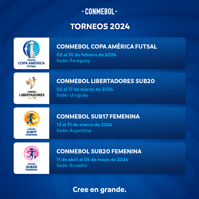 Draw reveals groups and schedule for 2024 Concacaf Futsal - lucox.cl
