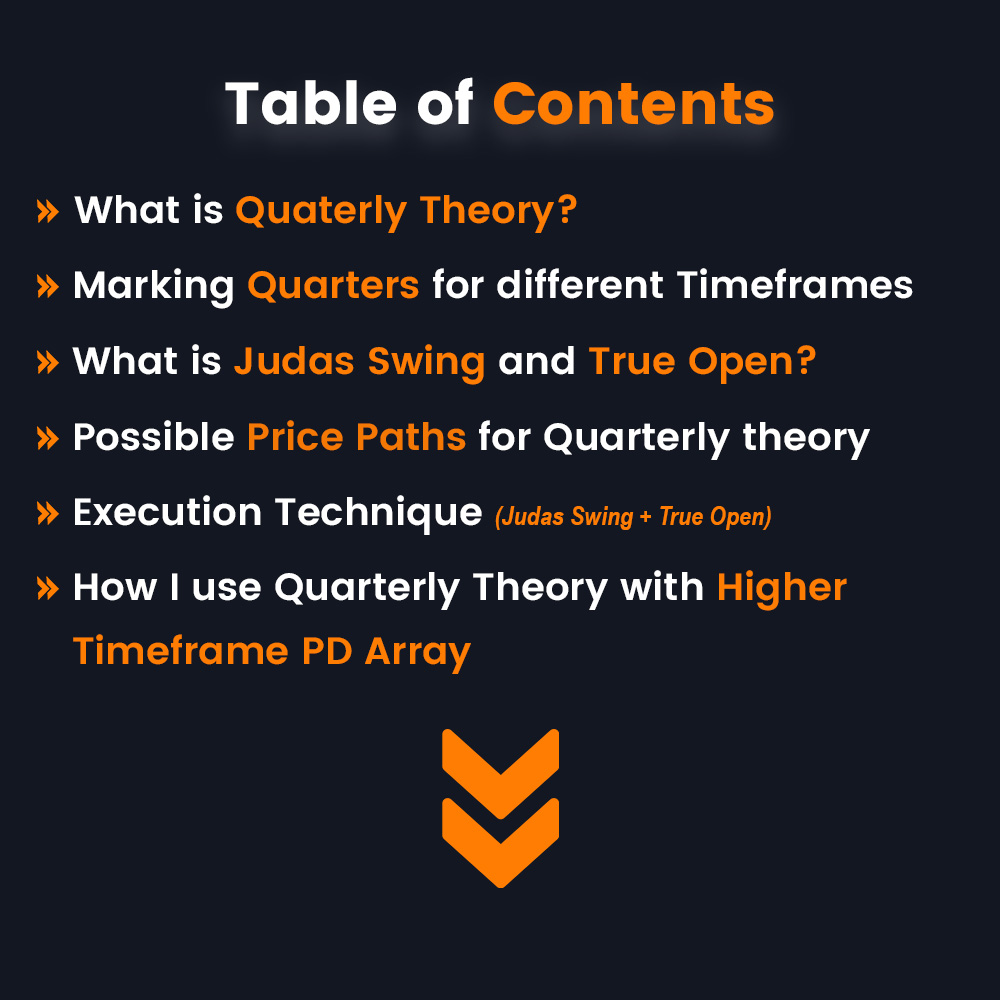 ICT Quarterly Theory Simplified! 🧵 @I_Am_The_ICT @traderdaye #ICT # ... ICT Quarterly Theory Simplified! 🧵 @I_Am_The_ICT @traderdaye #ICT # ...