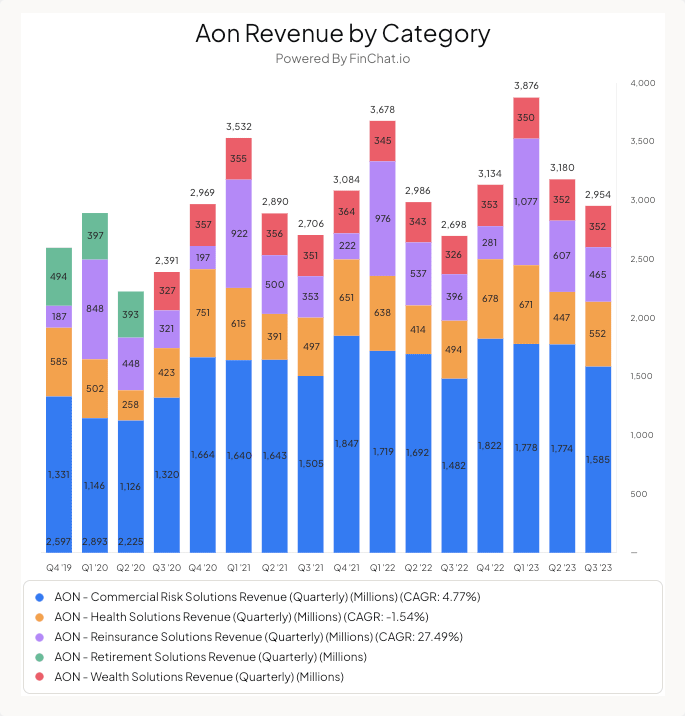 Michael Mauboussin is one of the best investment teachers of all-time ...