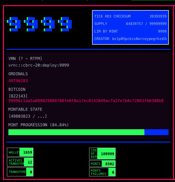 CBRC-20 is a new Ordinals coin standard It's still in the shitcoin ...