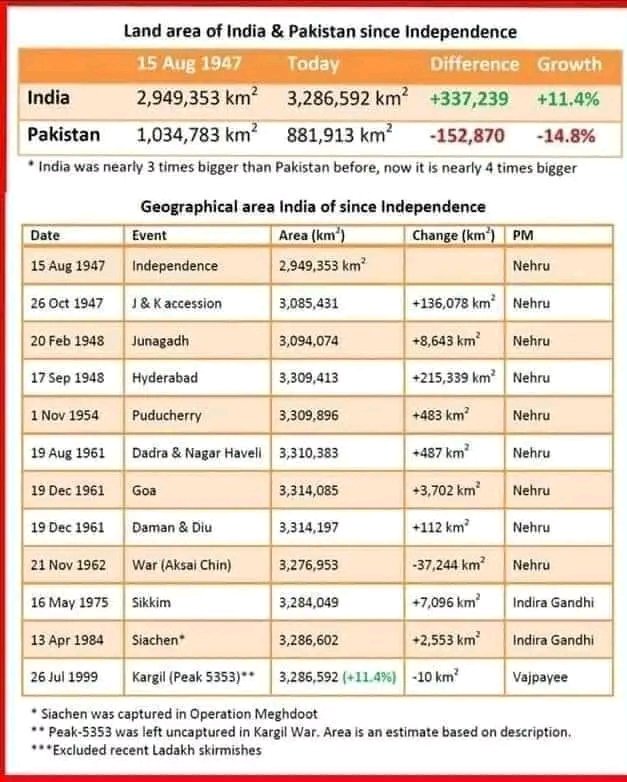𝘼𝙢𝙞𝙩's Threads – Thread Reader App