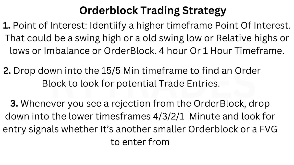 Order Blocks Simplified (With Strategy). Many people complicate Order ...