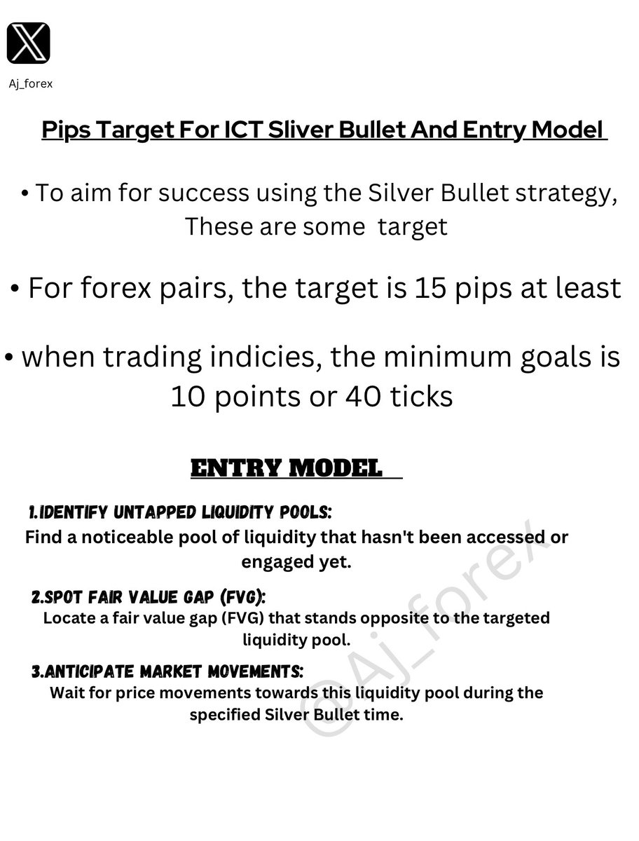 📁• ICT Silver Bullet “ A Time Based Trading Model Approach ” Thread 🧵👇 ...
