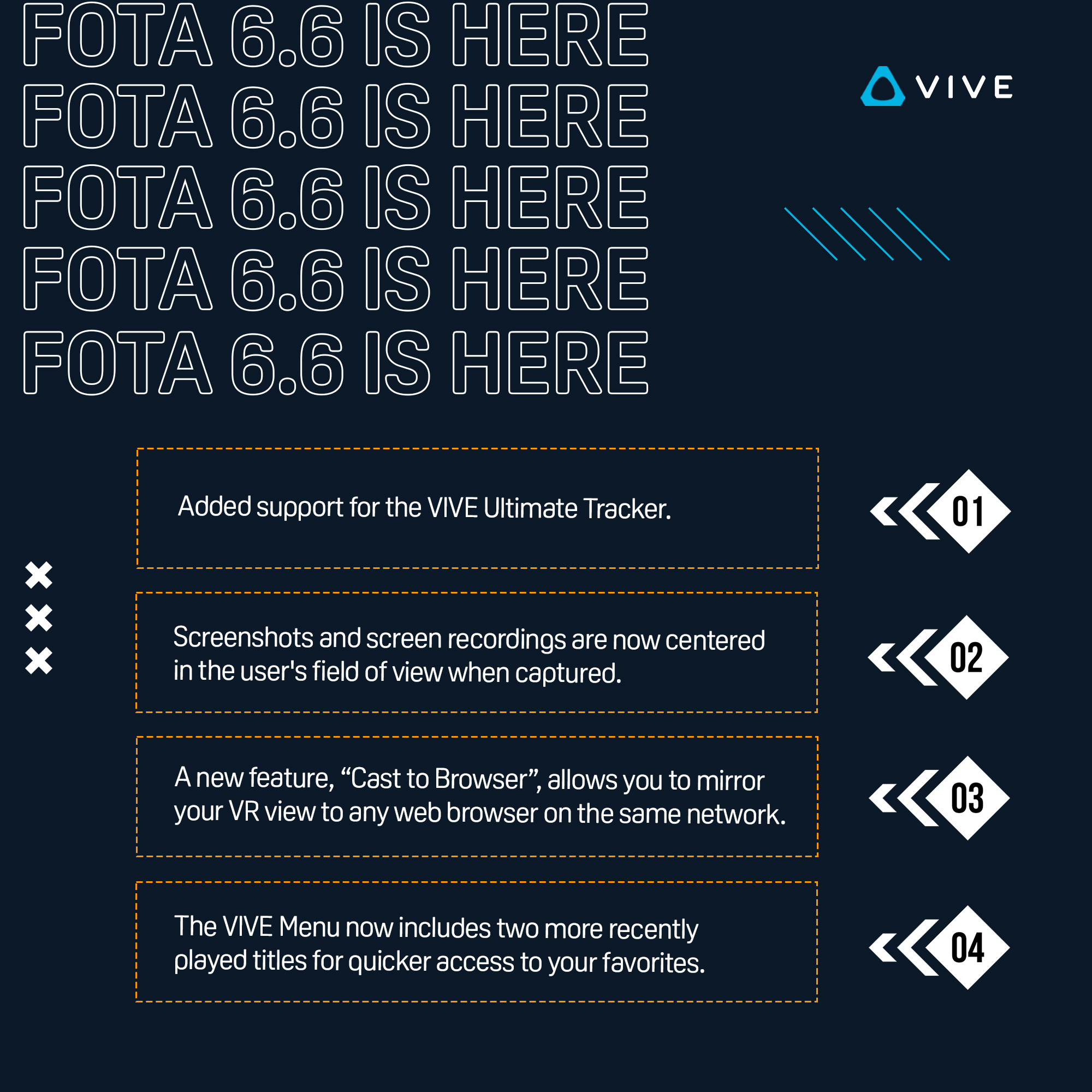 Fota Logo FOTA Updates Decoded: Understanding The Basics