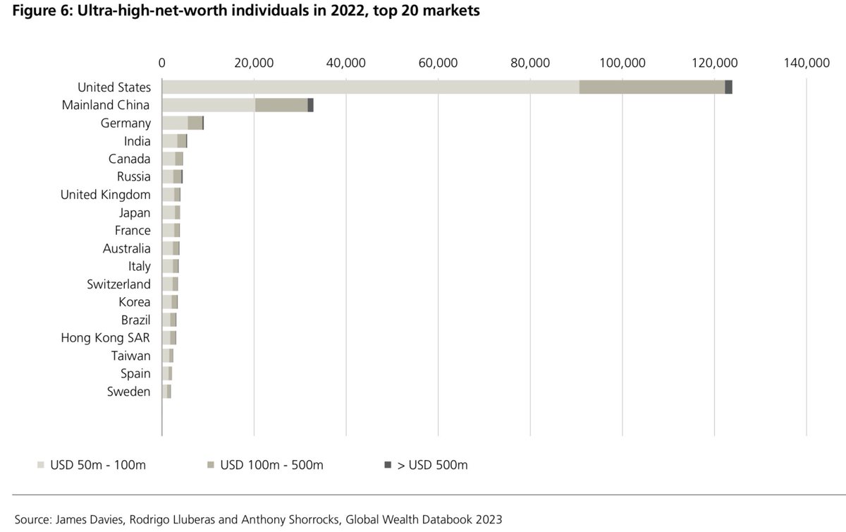 Marcel Fratzscher's Threads – Thread Reader App