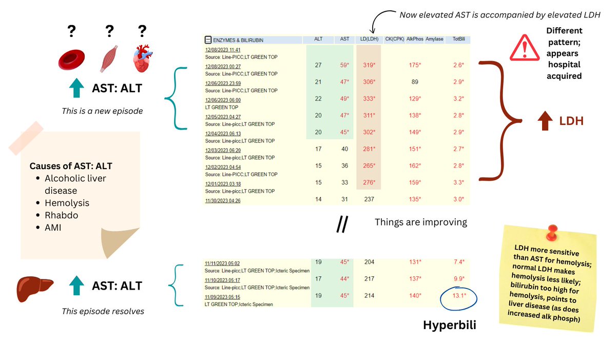 1/8 This is the last of a series of threads about a case I posted a ...